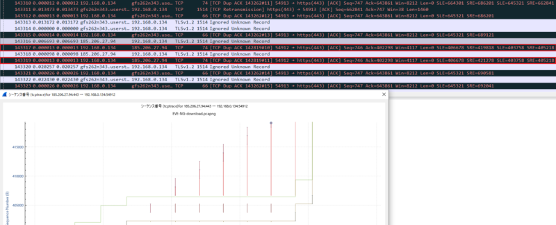 wiresharkのTCPストリームグラフについて解説-Part1
