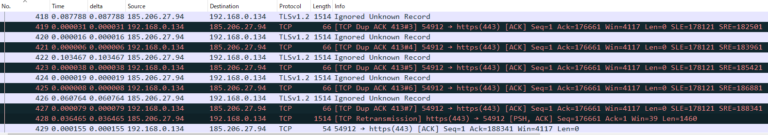 wiresharkのTCPストリームグラフについて解説-Part1