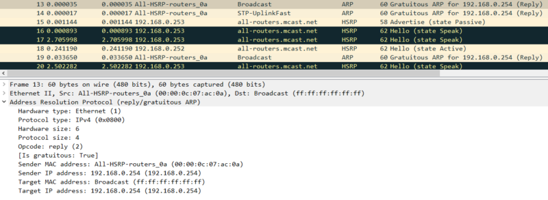 5種類あるARPについて解説(ARP, GARP, RARP, Proxy-ARP, Local Proxy-ARP)