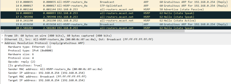 5種類あるARPについて解説(ARP, GARP, RARP, Proxy-ARP, Local Proxy-ARP)