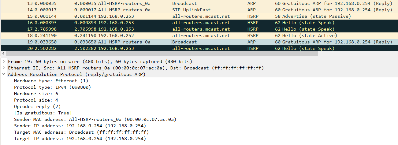 5種類あるARPについて解説(ARP, GARP, RARP, Proxy-ARP, Local Proxy-ARP)